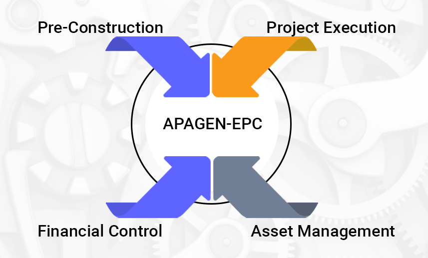 ERPNext Project Management | Opensource Project Management System